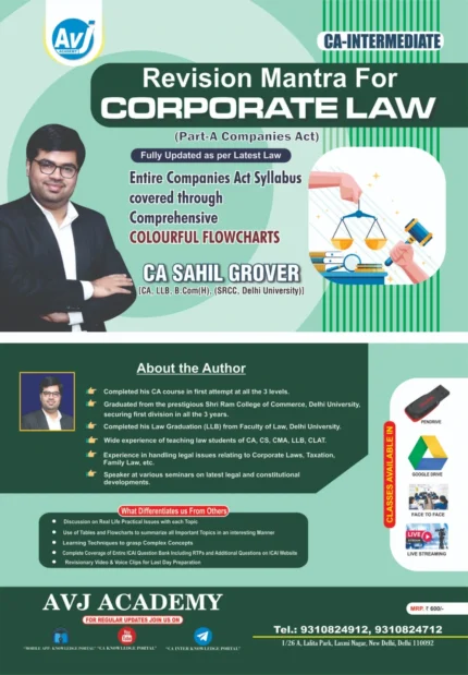 CA INTER GROUP-1 INCOME TAX FLOWCHART - AVJ Academy